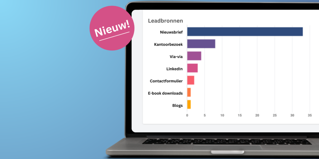 Nieuwe Releases in Effytool - Effytool